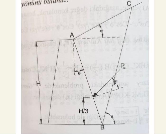 Solved Information on the granular backfill and wall element | Chegg.com