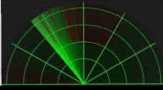 Solved Sonar radar industry displayed on a 2.4 TFT screen. | Chegg.com