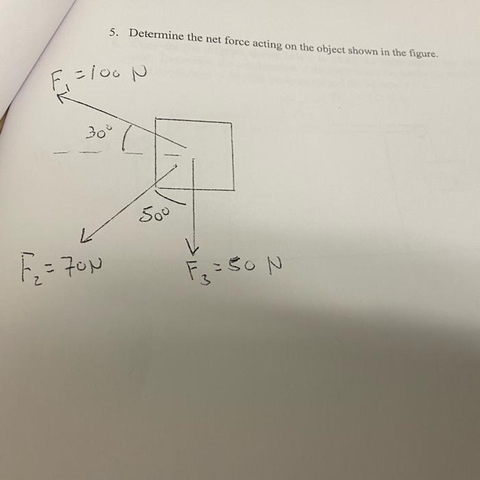Solved 5. Determine the net force acting on the object shown | Chegg.com