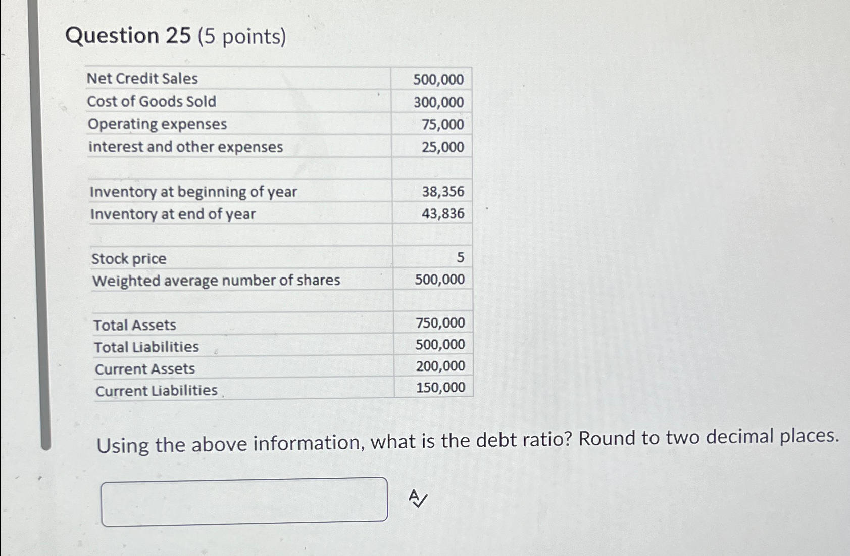 Solved Question 25 (5 ﻿points)\table[[Net Credit | Chegg.com