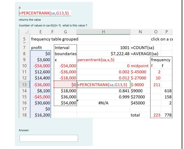 Solved returns the value (number of values in sa