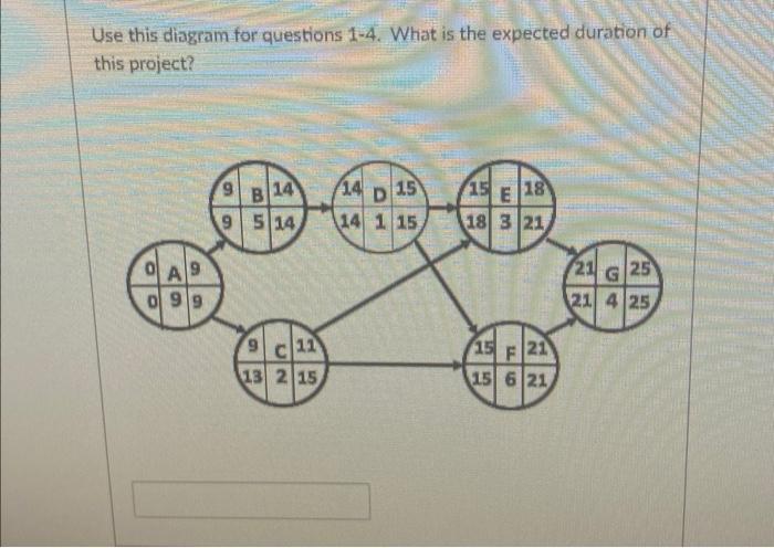 Solved Use this diagram for questions 1-4. What is the | Chegg.com