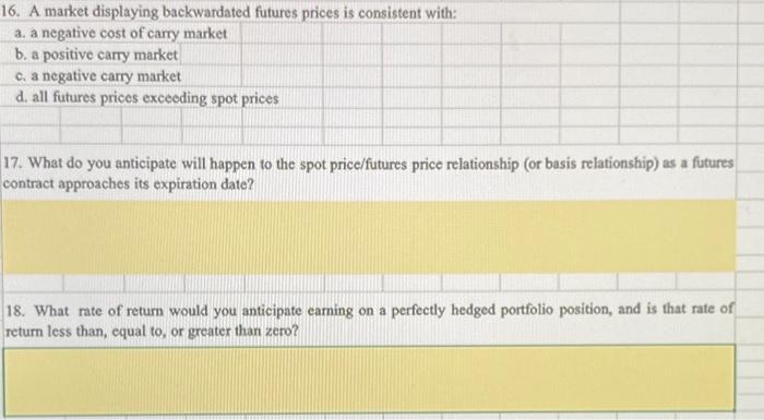 Solved 16. A market displaying backwardated futures prices | Chegg.com