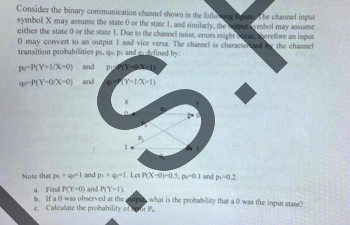 Solved Consider the binary communication channel shown in | Chegg.com