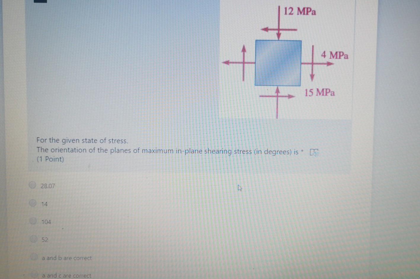 Solved 12 MPa 4 MPa 15 MPa For the given state of stress. | Chegg.com