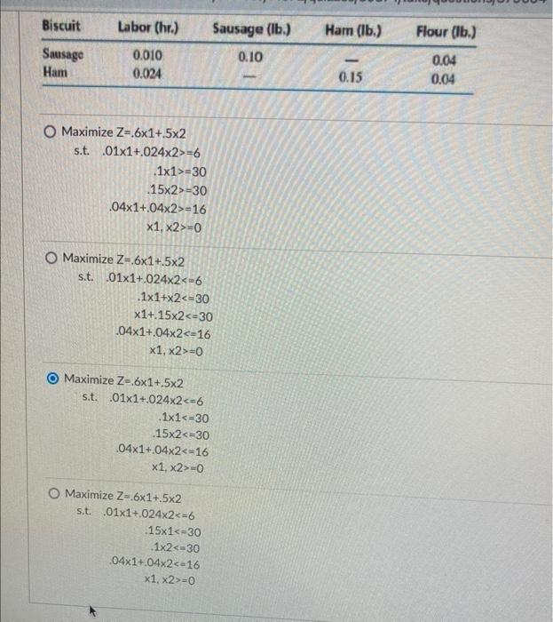 Solved The manager of a Burger Doodle franchise wants to | Chegg.com