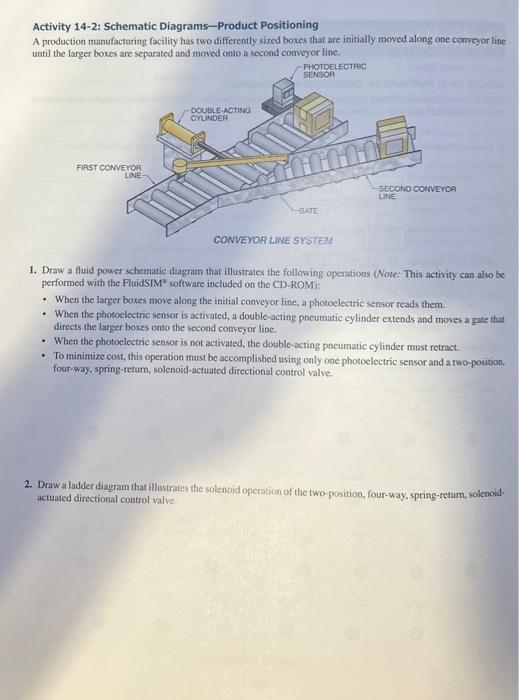 Solved Activity 14-2: Schematic Diagrams-Product Positioning | Chegg.com
