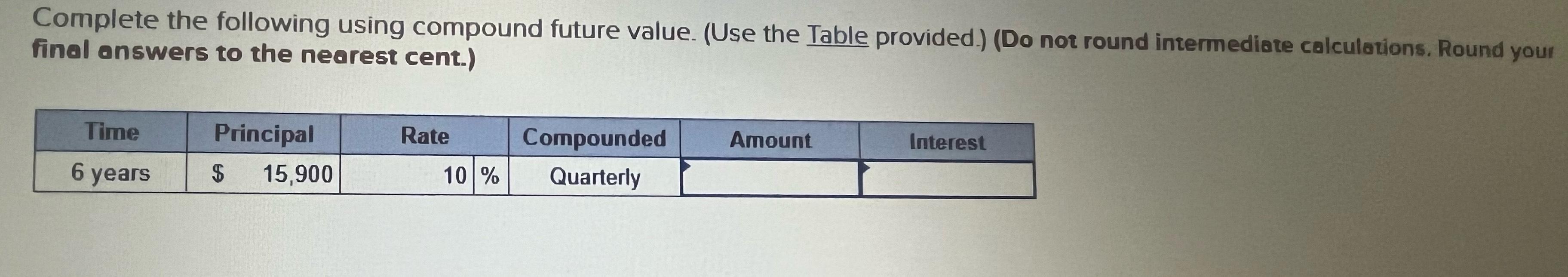 Solved Complete the following using compound future value. | Chegg.com