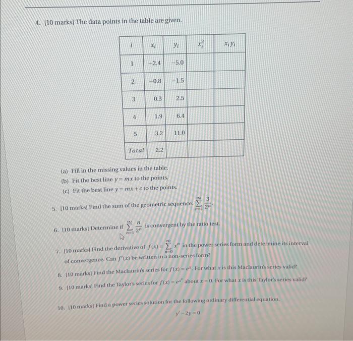 Solved 4. [10 marks) The data points in the table are given. | Chegg.com
