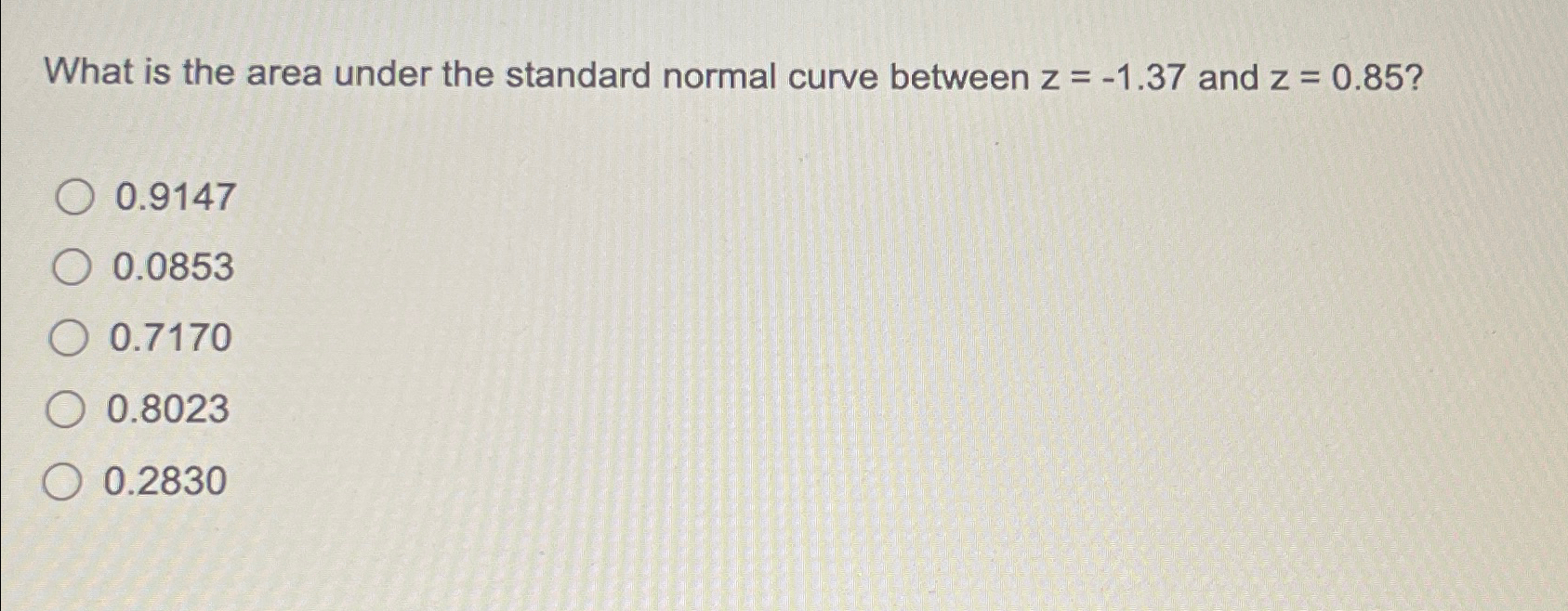 Solved What is the area under the standard normal curve | Chegg.com