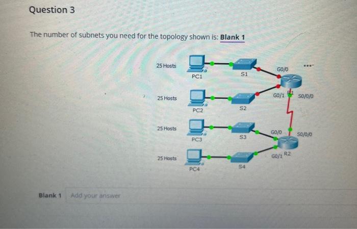Solved The number of subnets you need for the topology shown | Chegg.com