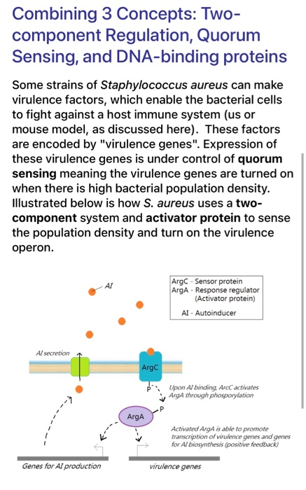Solved Combining 3 Concepts: Two- component Regulation, | Chegg.com