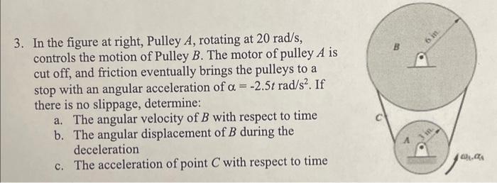 Solved 3. In the figure at right, Pulley A, rotating at | Chegg.com