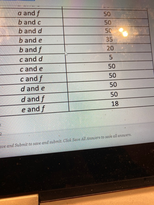 Solved QUESTION 13 50 A series of two-point crosses were | Chegg.com