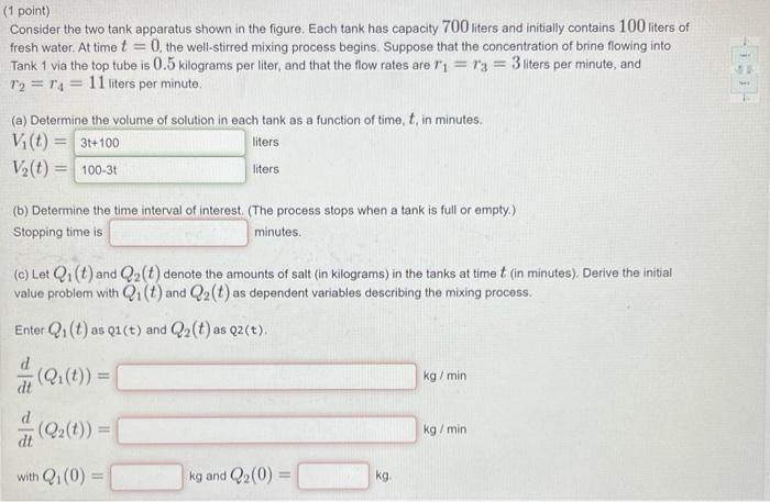Solved 1 point) Consider the two tank apparatus shown in the | Chegg.com