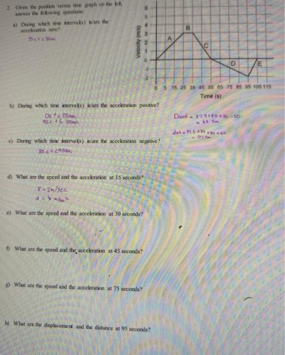 Solved 2 Ghen The Position Versus Tine Graph On The Left