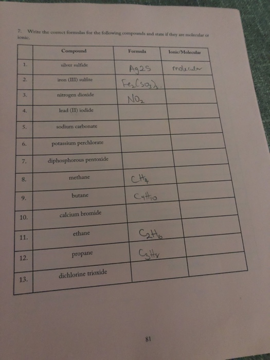 Solved 6. Write the correct name or formula for the | Chegg.com
