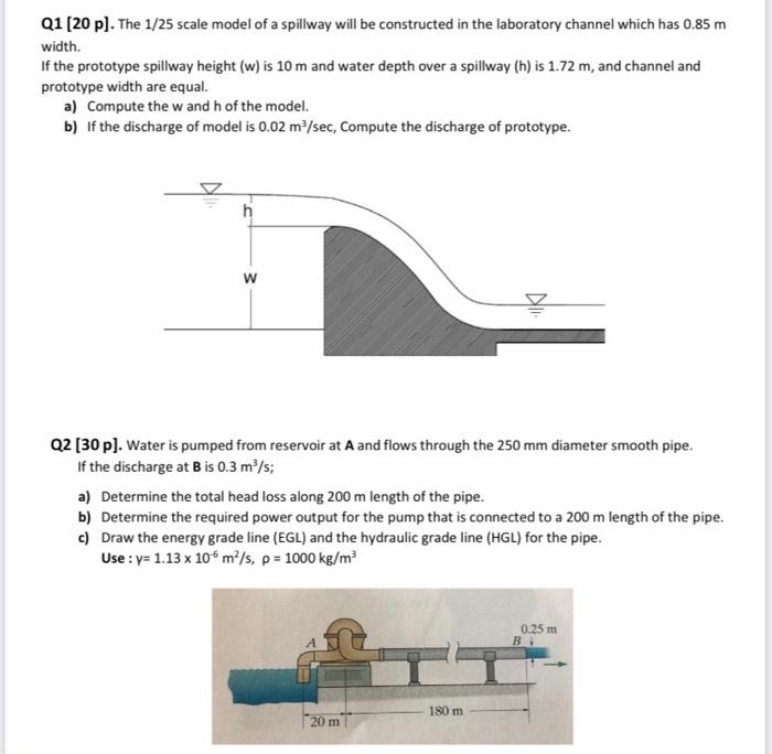 Solved Q1 (20p). The 1/25 scale model of a spillway will be | Chegg.com