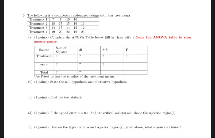 Solved 6. The following is a completely randomized design | Chegg.com