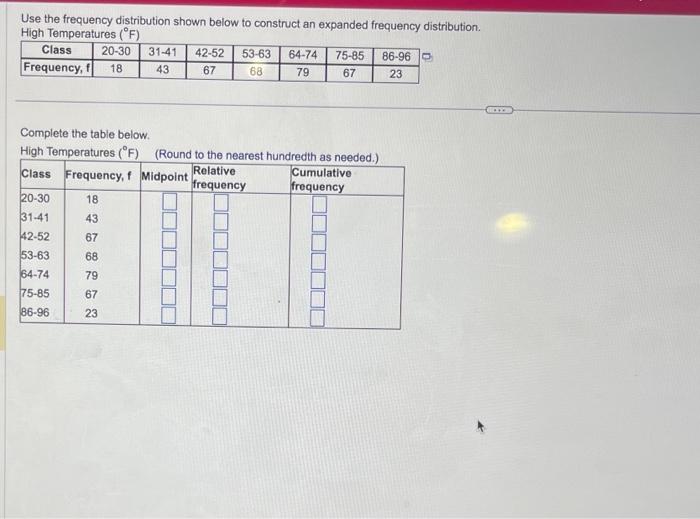 Solved Use the frequency distribution shown below to | Chegg.com