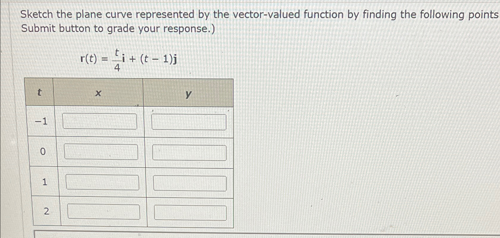 Solved Sketch the plane curve represented by the | Chegg.com