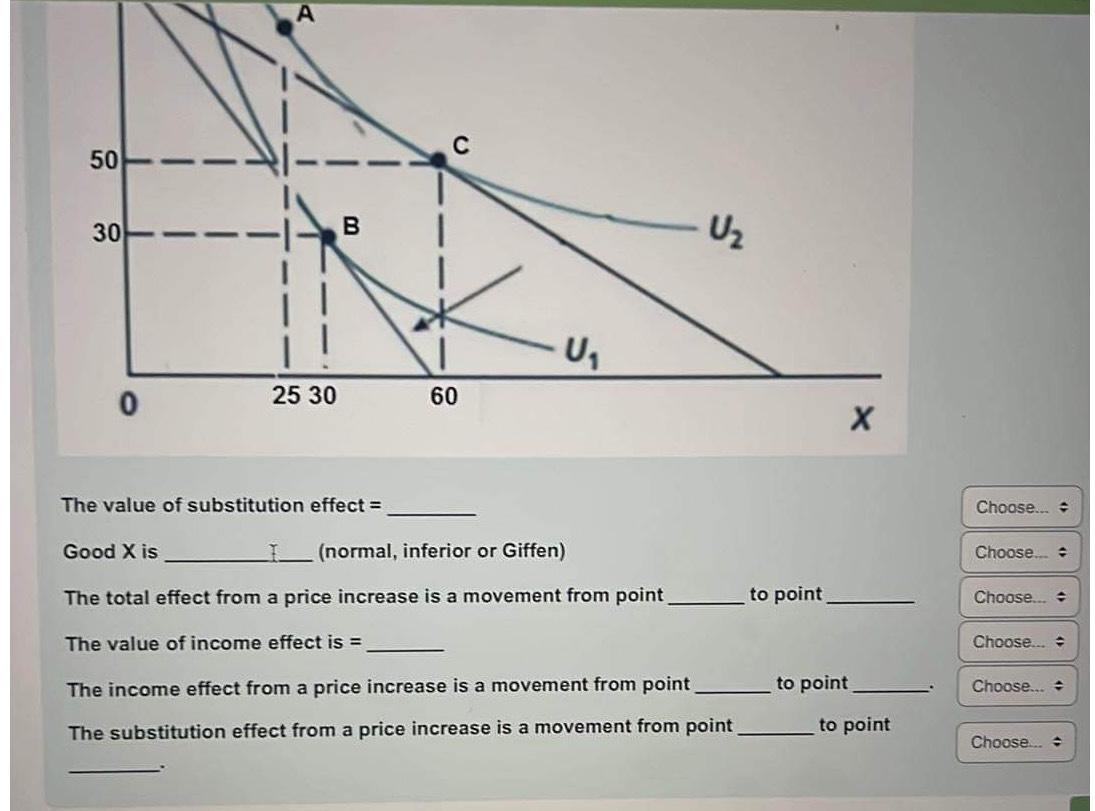 Solved The value of substitution effect =Choose... :Good x | Chegg.com