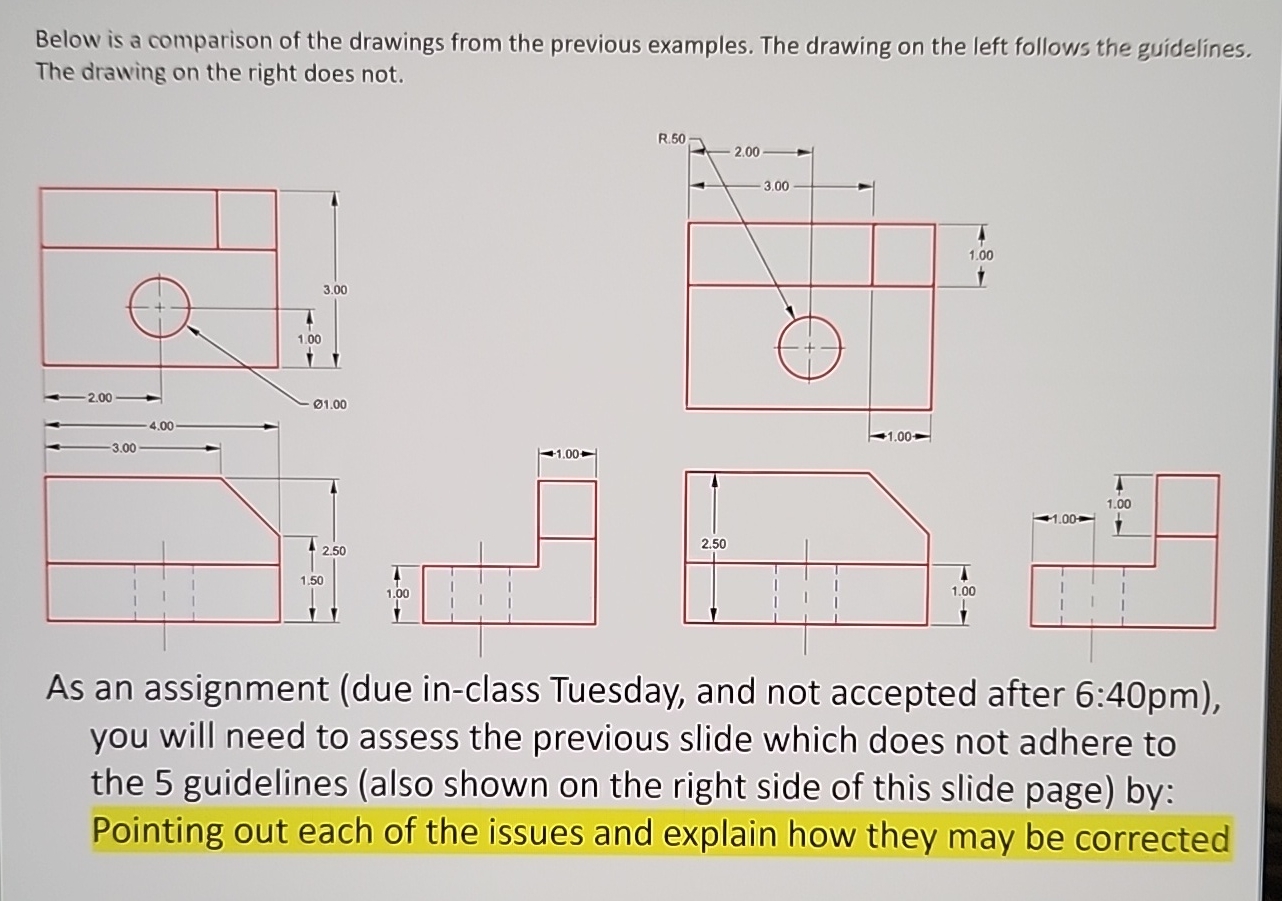 Solved Below is a comparison of the drawings from the | Chegg.com