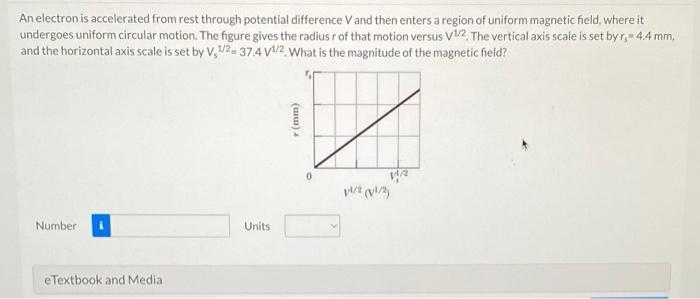 Solved An electron is accelerated from rest through | Chegg.com