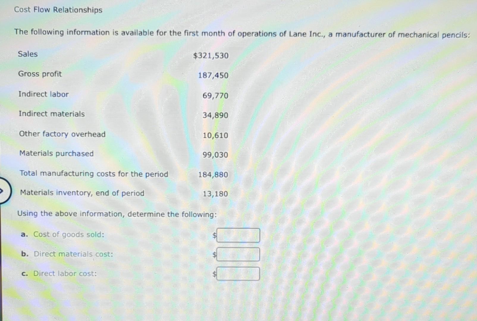 Solved Cost Flow Relationships The following information is | Chegg.com