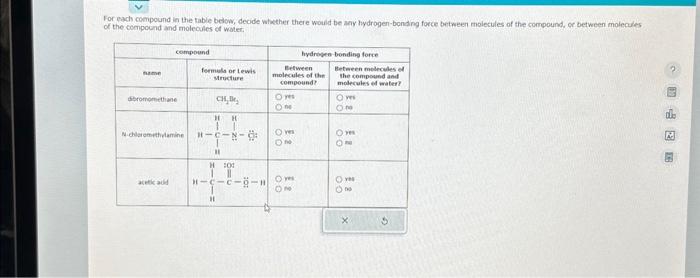 Solved For each compound in the table below, decide whether | Chegg.com