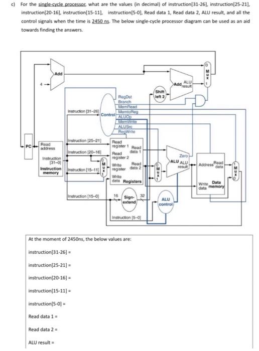 Solved Q2 The instruction sequence below runs on a | Chegg.com