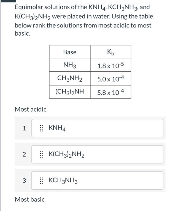 Solved Equimolar solutions of the KNH4,KCH3NH3, and | Chegg.com