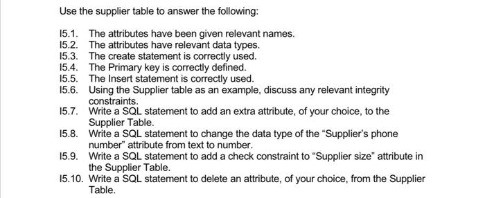 Solved Task: 1. Create a supplier table with the attributes | Chegg.com