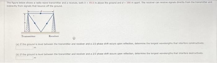 Solved he higure below shows a radio-wave transmitte and a | Chegg.com