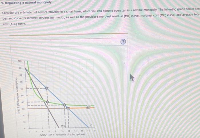 Consider the only internet service provider in a | Chegg.com