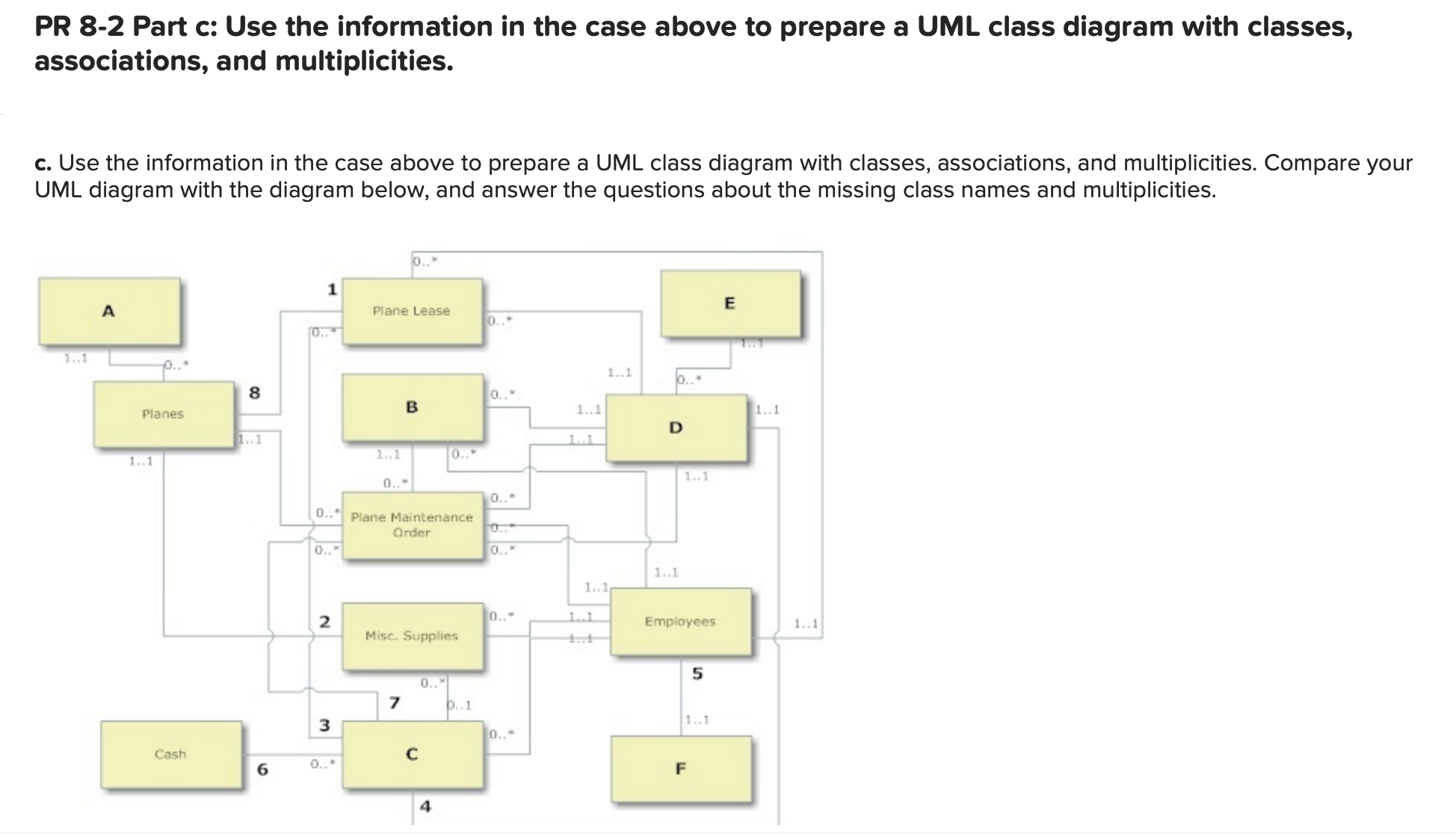 Solved PR 8-2 (LO 8-2, 8-3, 8-5) ﻿The following narrative | Chegg.com