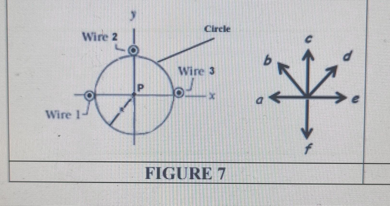 Solved Q22. Figure 7 shows cross-sectional view of three | Chegg.com