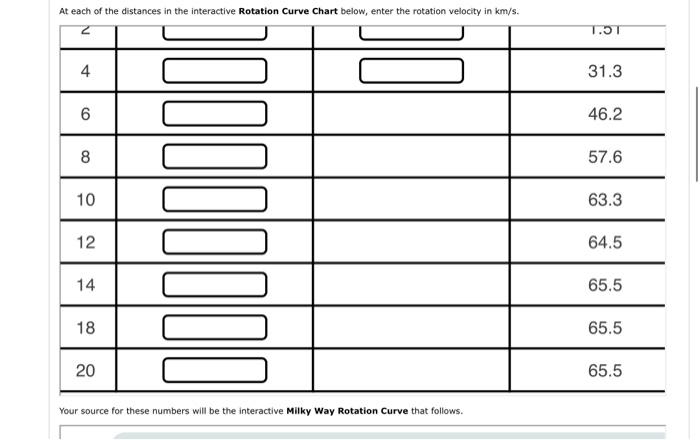 1) Measurement At each of the distances in the | Chegg.com