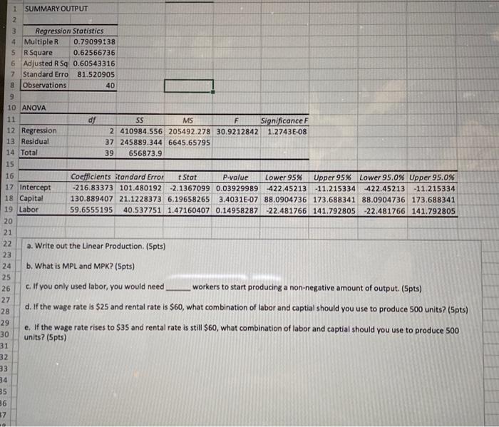 Solved a. Write out the Linear Production. (5pts) b. What is | Chegg.com