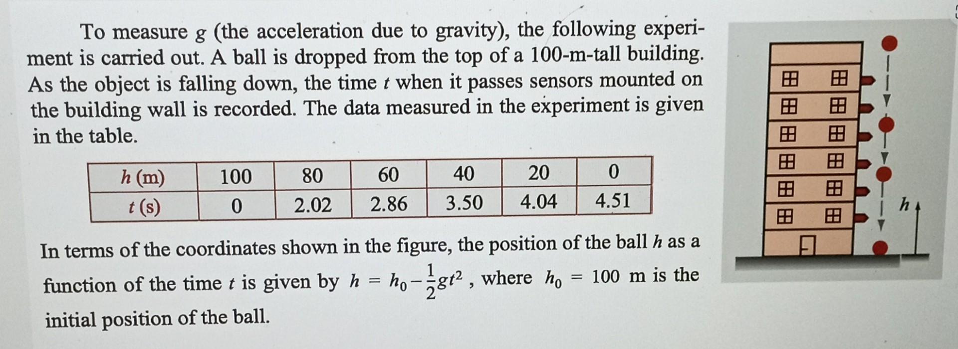 Solved To measure g (the acceleration due to gravity), the | Chegg.com