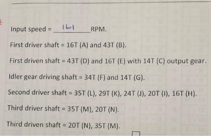 Solved INSTRUCTION Input speed: Input shaft (#1): Driven | Chegg.com