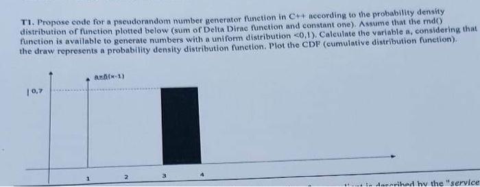 Solved T1. Propose code for a pseudorandom number generator | Chegg.com
