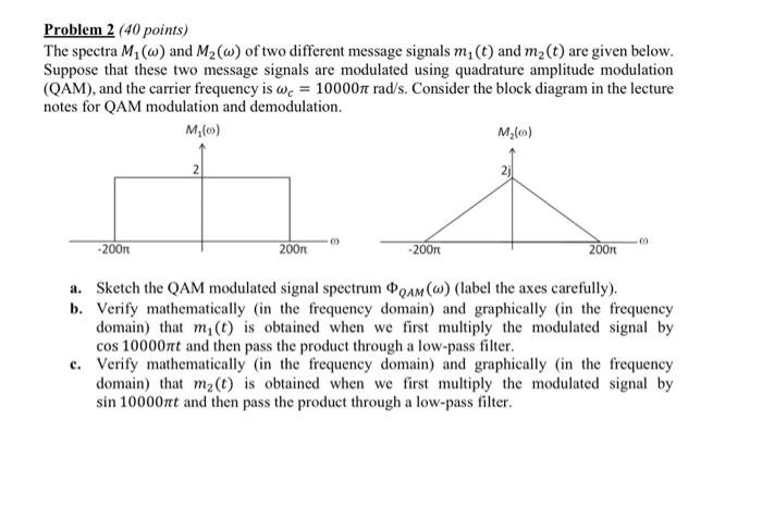 Solved Problem 2 (40 points) The spectra M1(ω) and M2(ω) of | Chegg.com