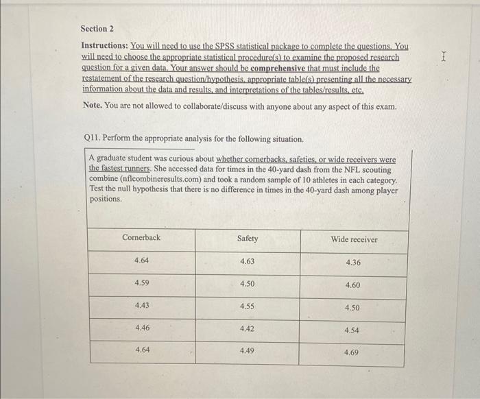 Solved Instructions: You will need to use the SPSS | Chegg.com