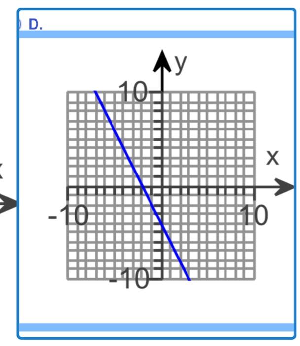 Solved Match the equation with its graph. y=2x+4 Choose the | Chegg.com