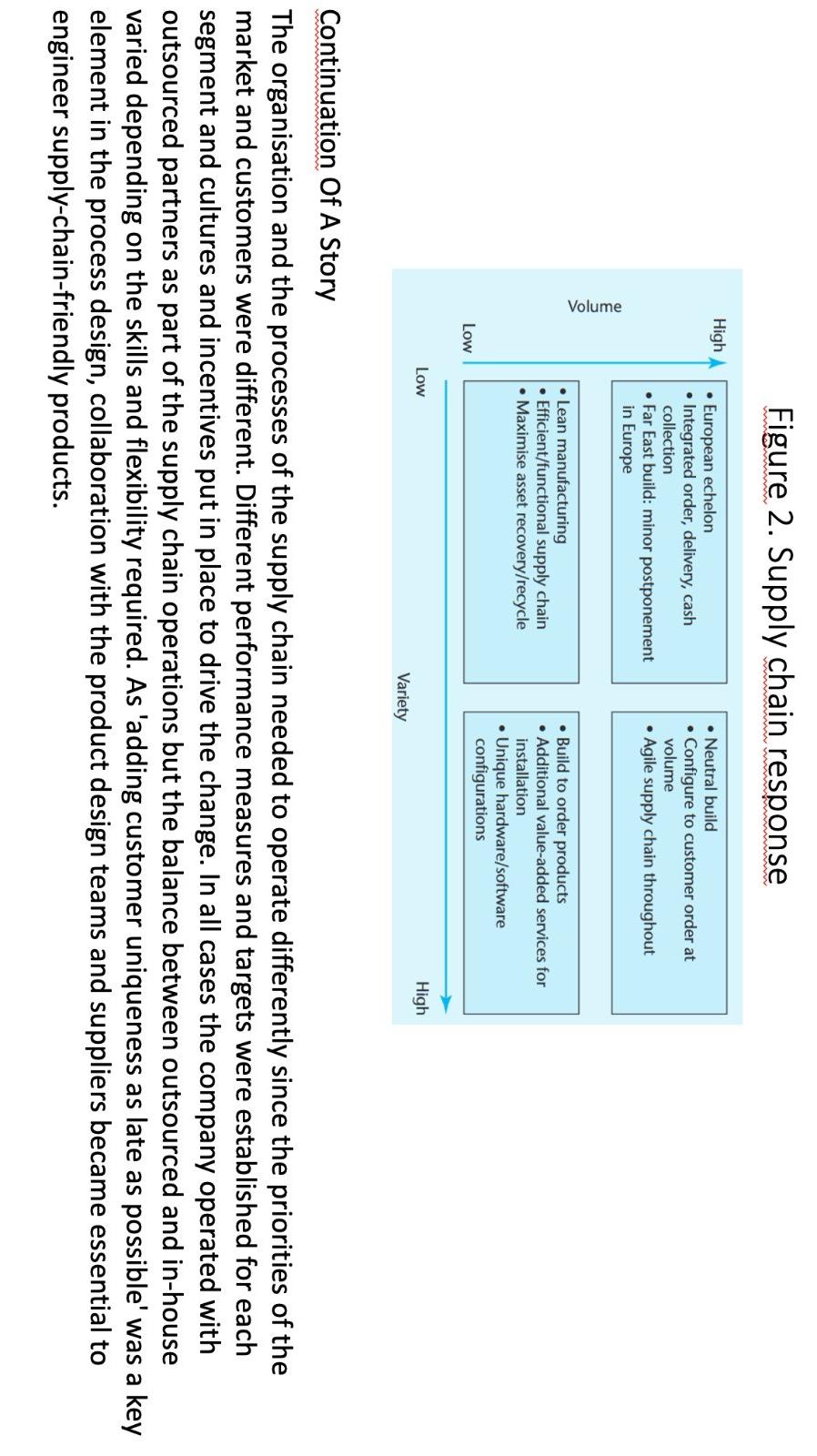 Solved Case study. Segmenting the supply chain at Xerox By | Chegg.com