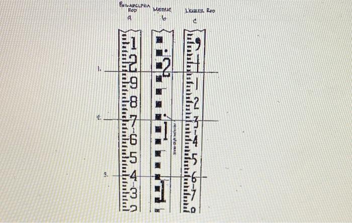 Solved 25 pts. 3. WHAT ARE THE ROD READINGS AT THE | Chegg.com