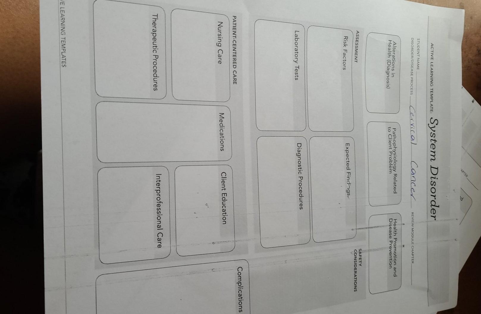 Solved ACTIVE LEARNING TEMPLATE: System Disorder STUDENT | Chegg.com