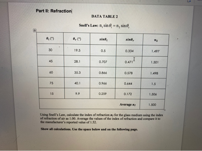 Solved Part II: Refraction DATA TABLE 2 Snell's Law: n, sinn | Chegg.com