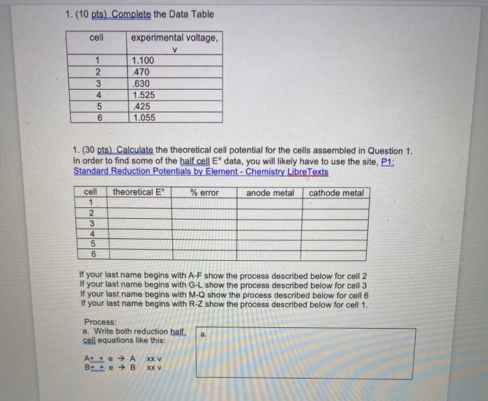 Solved 1. (10 pts) Complete the Data Table cell experimental | Chegg.com